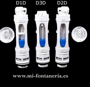 Mecanismos de descarga Roca D1D, D2D y D3D | El blog de Fontanería